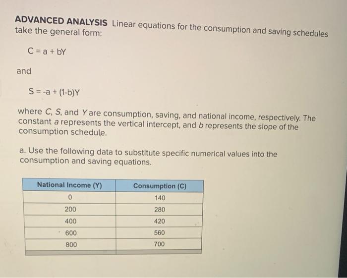 Solved ADVANCED ANALYSIS Linear equations for the | Chegg.com