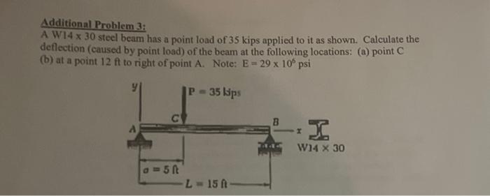 Solved Additional Problem 3: A W14 x 30 steel beam has a | Chegg.com