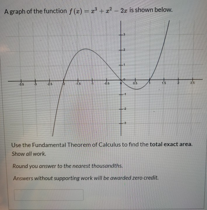Solved A graph of the function f(x) = x3 + x2 - 2x is shown | Chegg.com