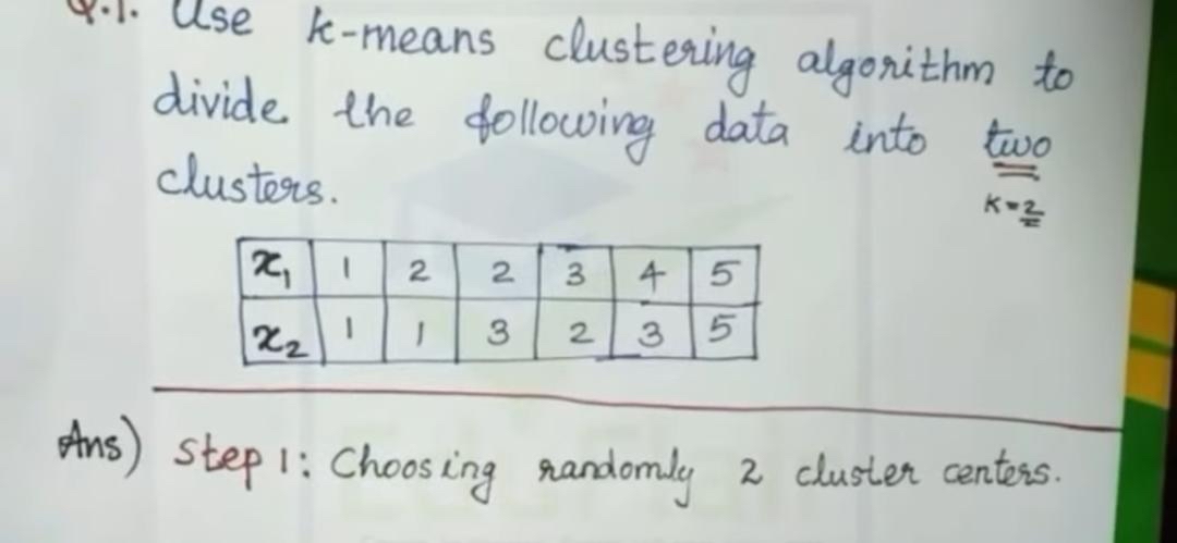 Solved Q1 ﻿use K Means Clustering Algorithm To Divide The