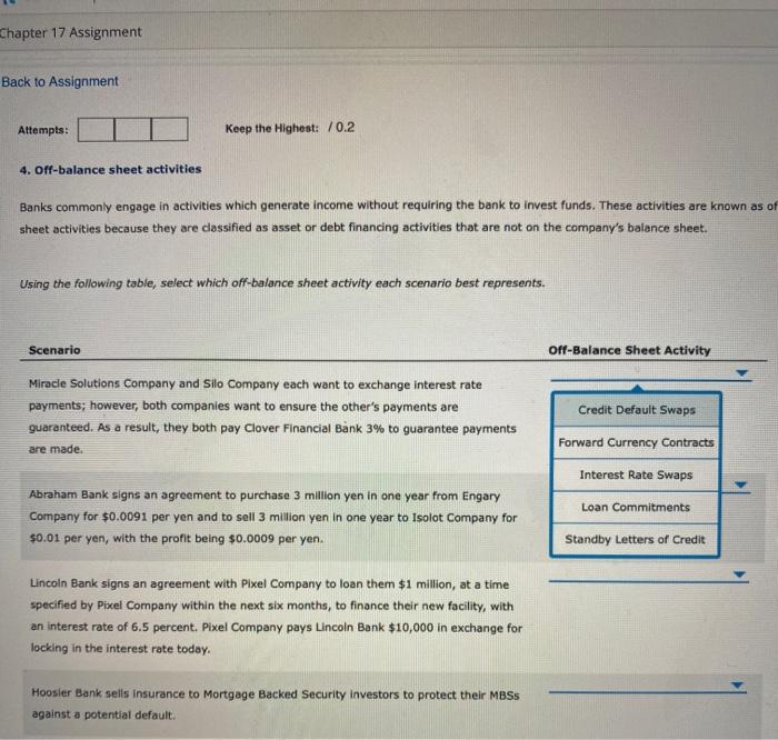 Solved Chapter 17 Assignment Back to Assignment Attempts: | Chegg.com