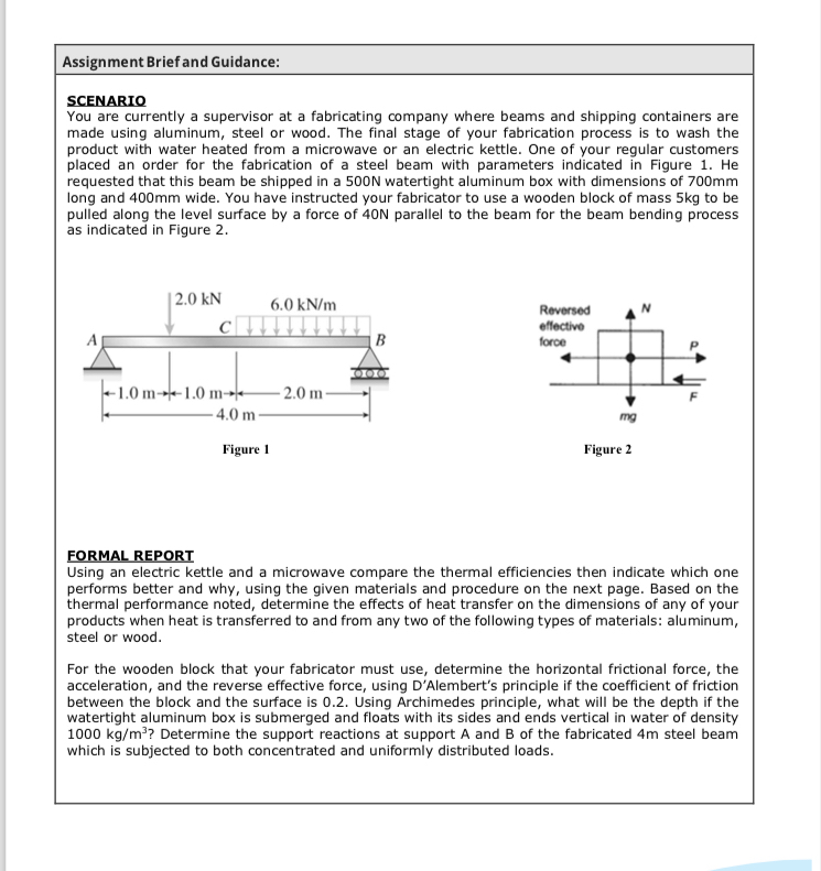 Solved Assignment Brief and Guidance:SCENARIOYou are | Chegg.com