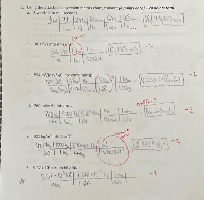 Solved 1. Using the attached conversion factors chart, | Chegg.com