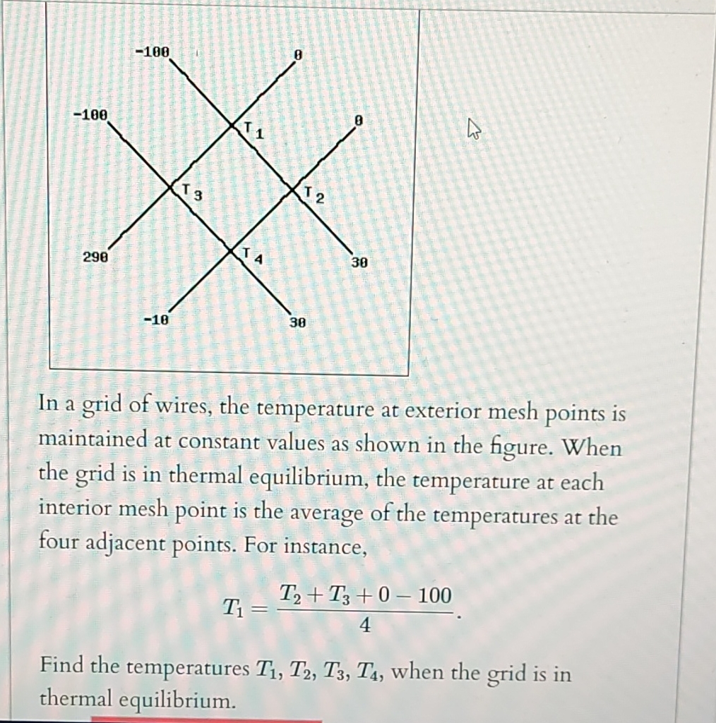 In a grid of wires, the temperature at exterior mesh | Chegg.com