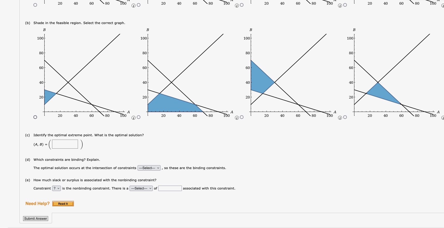 Solved Consider the following linear program.Max | Chegg.com