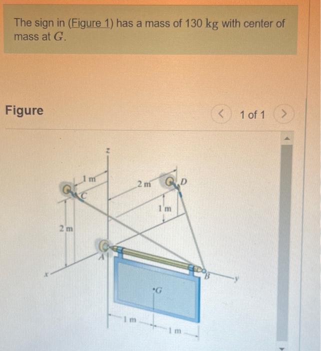 Solved The sign in (Figure 1) has a mass of 130 kg with | Chegg.com