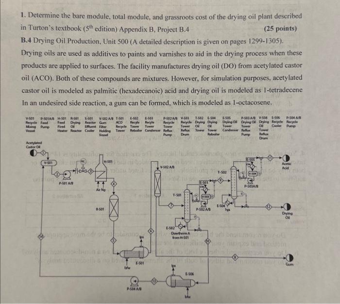 Solved 1. Determine the bare module, total module, and | Chegg.com