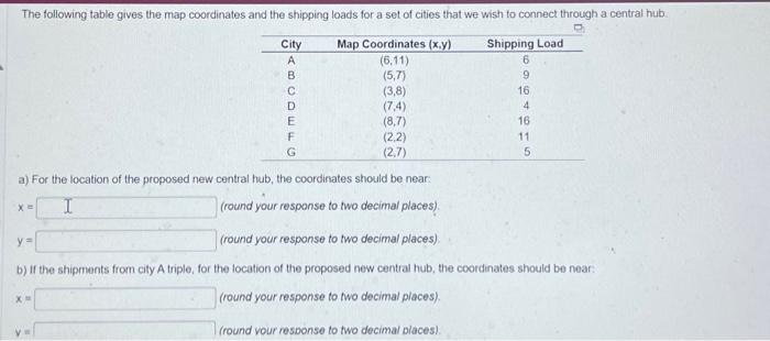 Solved a) For the location of the proposed new central hub, | Chegg.com