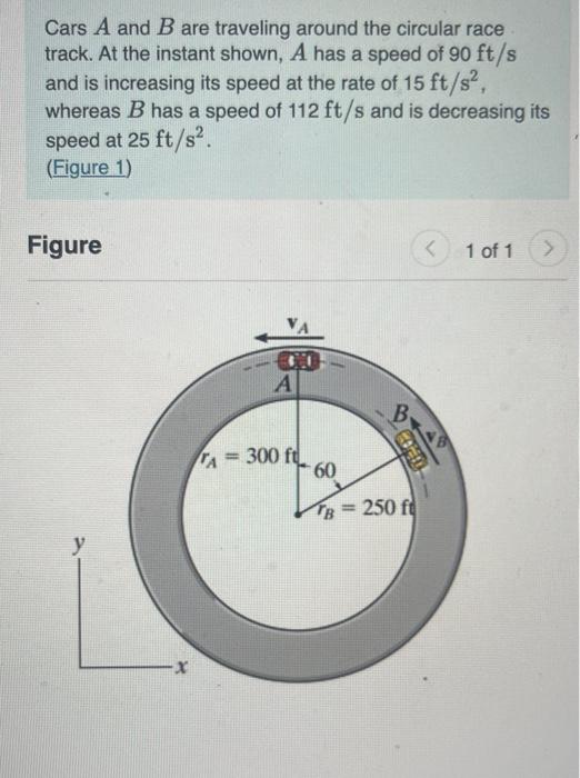 Solved Cars A and B are traveling around the circular race | Chegg.com