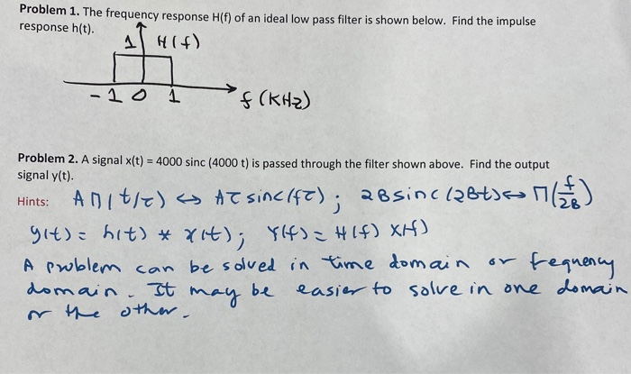 Solved Problem 1. The frequency response H(f) of an ideal | Chegg.com