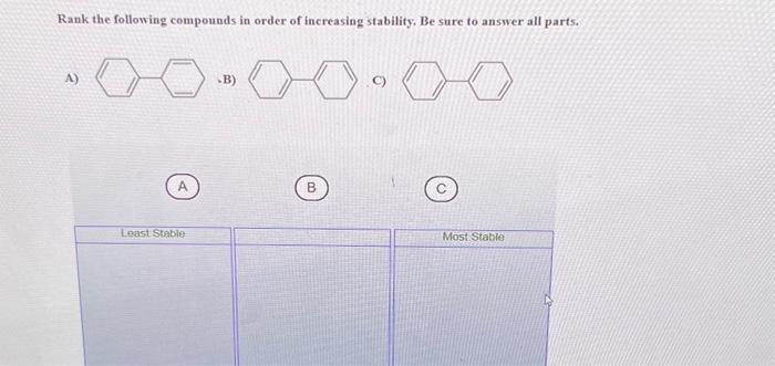 Solved Rank the following compounds in order of increasing | Chegg.com