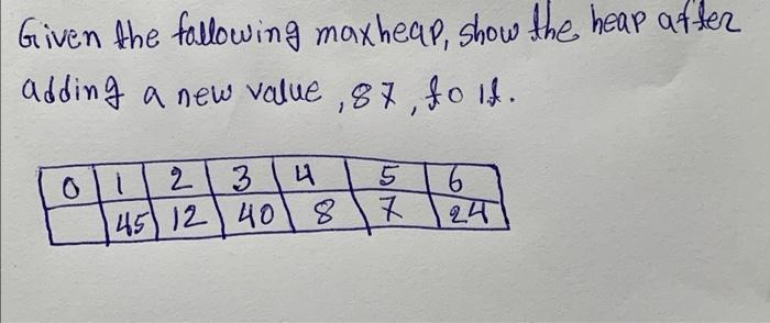 Solved Given The Fallowing Maxheap Show The Heap After 