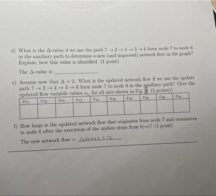 Task 6 (Maximal Network Flow Problem) Figure 3: Graph | Chegg.com