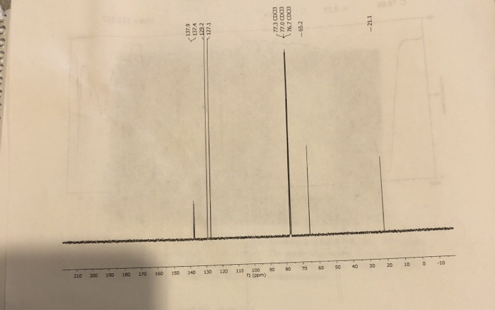 Solved the molecular formula is C8H10O, what is the | Chegg.com