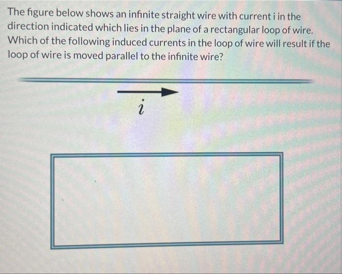 Solved The figure below shows an infinite straight wire with | Chegg.com