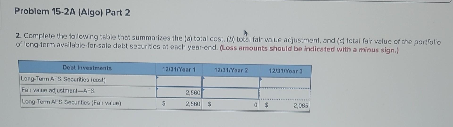 Solved Required information Problem 15-2A (Algo) Recording, | Chegg.com