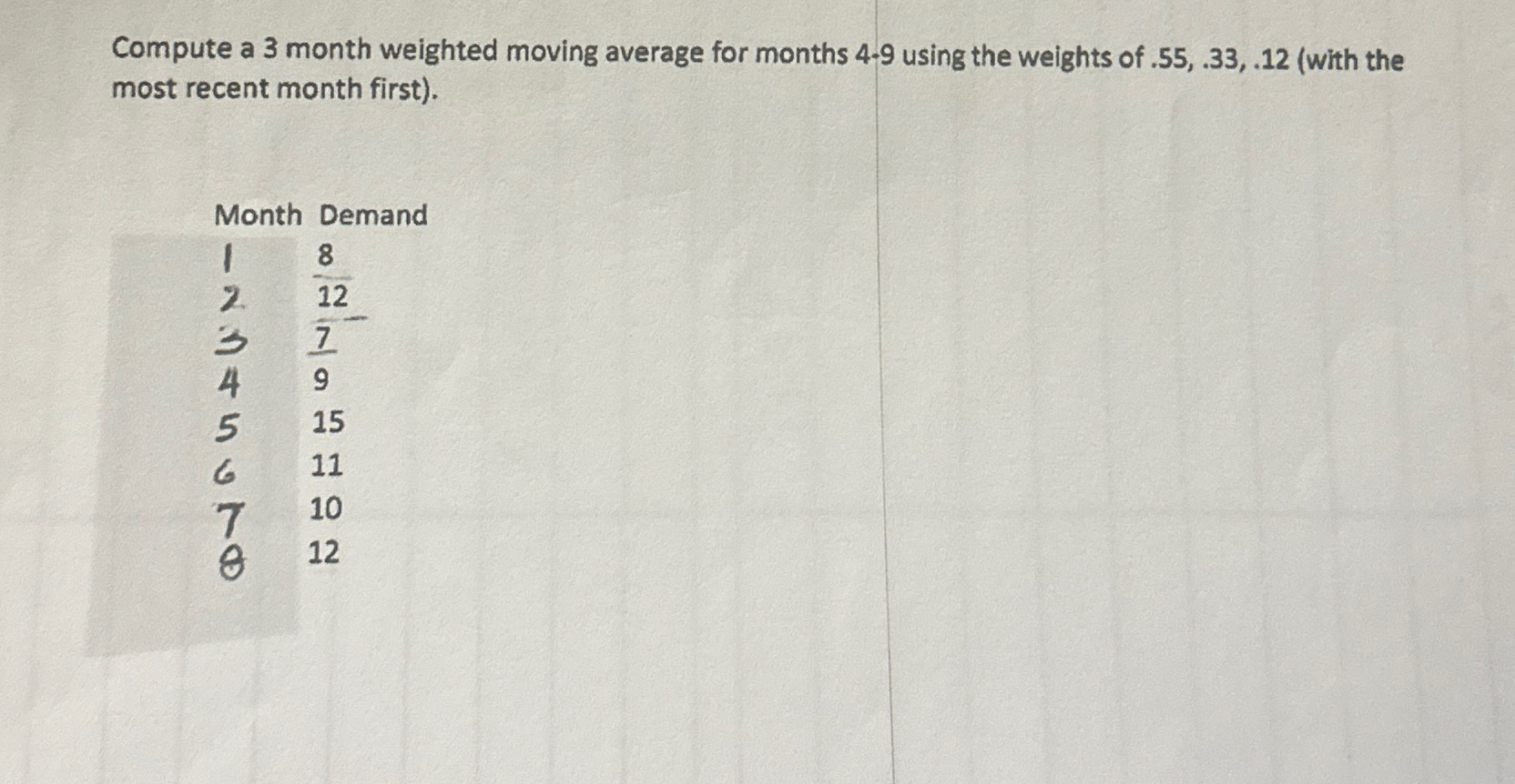Solved Compute a 3 ﻿month average for months 4-9 ﻿using the | Chegg.com