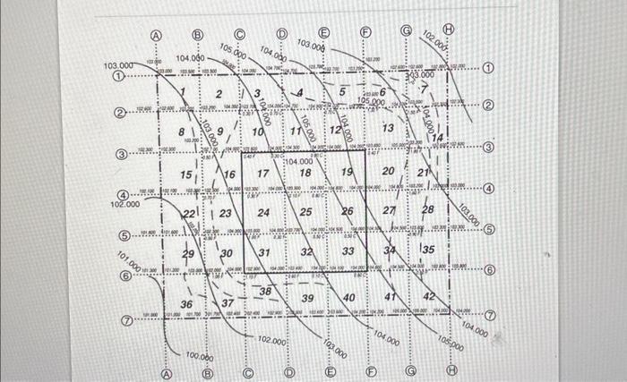 Solved determine the fill and cut quantities for the | Chegg.com