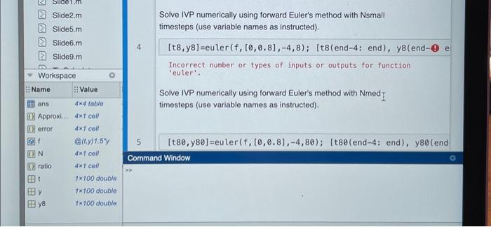 Solved Solve Ivp Numerically Using Forward Eulers Method