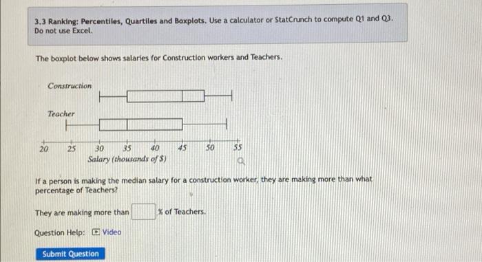 Solved 3.3 Ranking: Percentiles, Quartiles and Boxplots. Use | Chegg.com