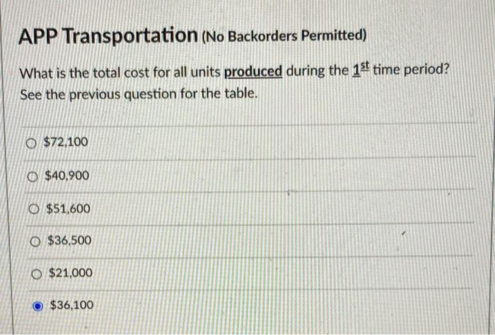 Solved APP Transportation (No Backorders Permitted) Pero hin | Chegg.com