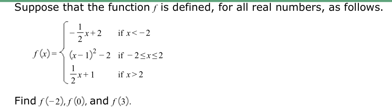 Solved Suppose that the function f ﻿is defined, for all real | Chegg.com