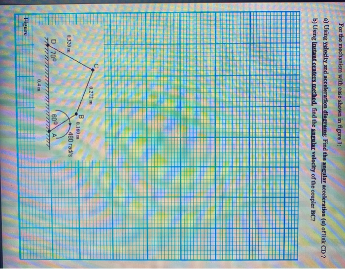 Solved For the mechanism with case shown in figure 1: a) | Chegg.com