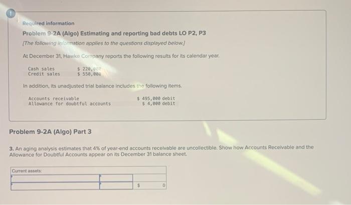 Solved Required information Problem 9-2A (Algo) Estimating | Chegg.com