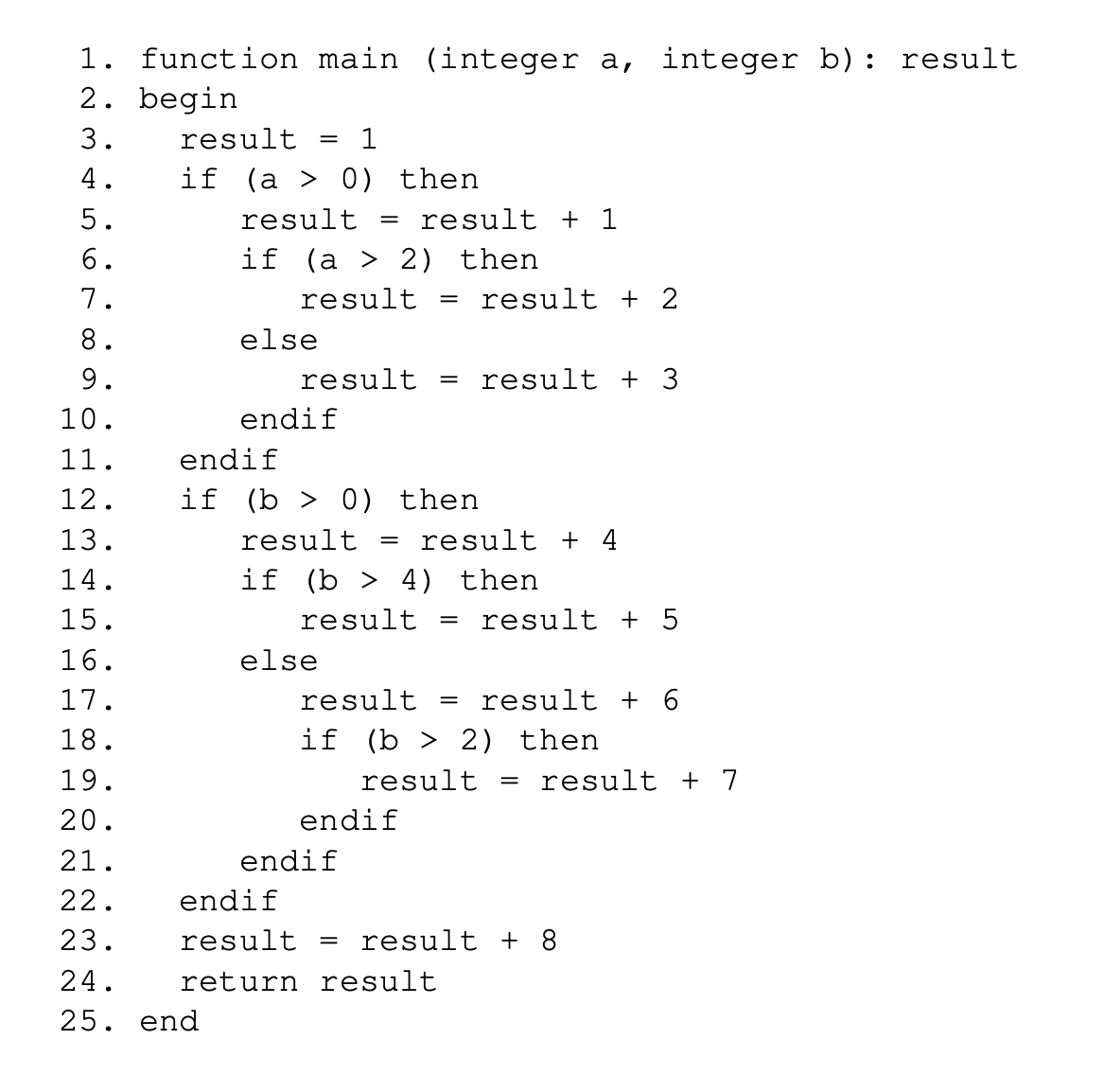 Solved Consider the following procedure simple, in a | Chegg.com