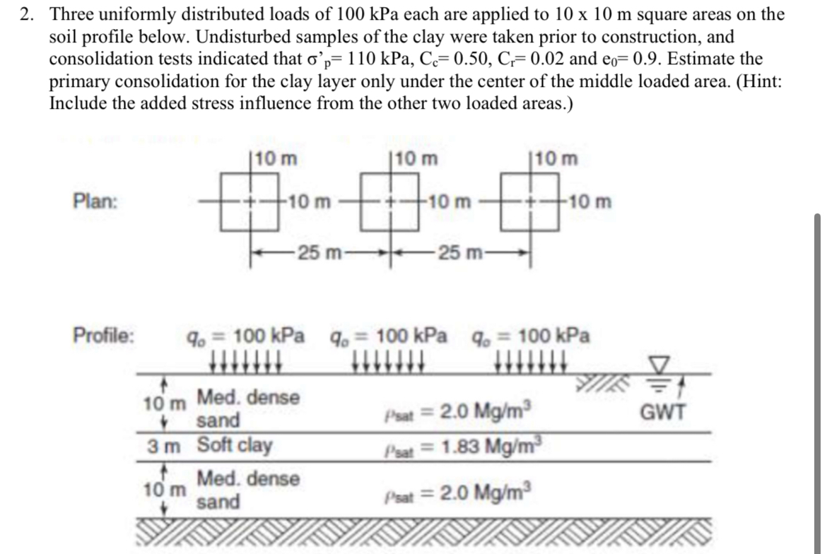 Solved Three uniformly distributed loads of 100kPa each are | Chegg.com