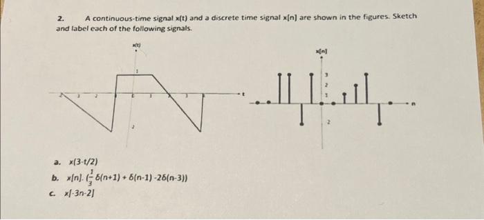Solved 2. A continuous-time signal x(t) and a discrete time | Chegg.com