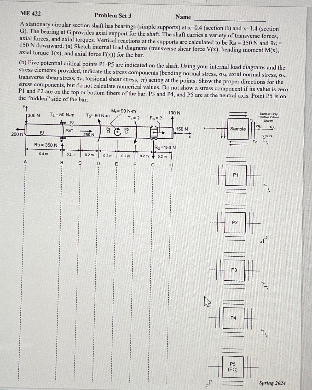 Solved ME 422Problem Set 3NameA stationary circular section | Chegg.com