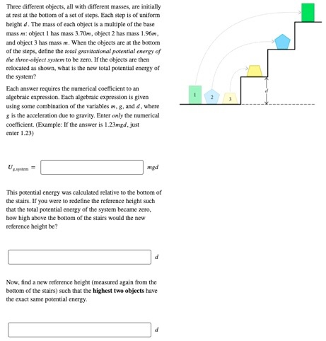 Solved Three different objects, all with different masses, | Chegg.com