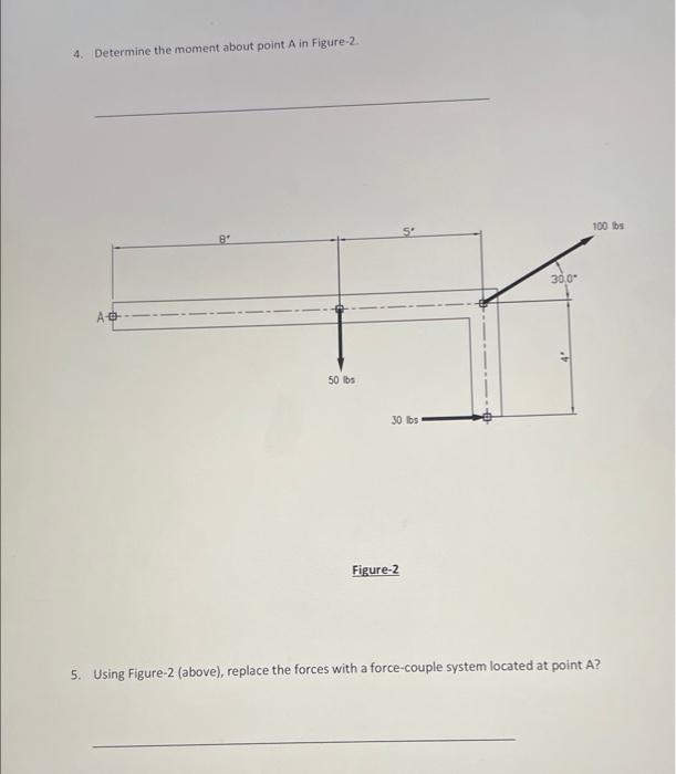 Solved 4. Determine the moment about point A in Figure-2. | Chegg.com
