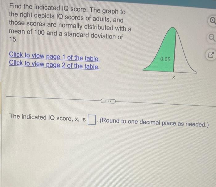Solved Find the indicated IQ score. The graph to the right | Chegg.com