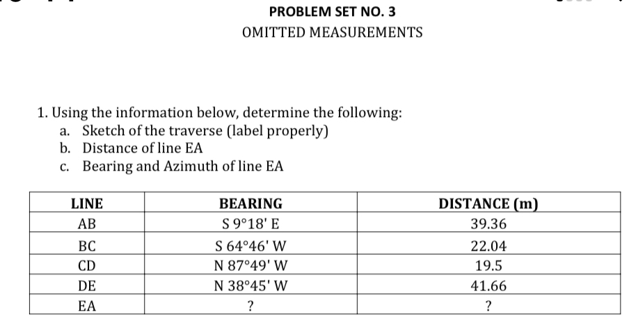 Solved PROBLEM SET NO. 3OMITTED MEASUREMENTSUsing the | Chegg.com