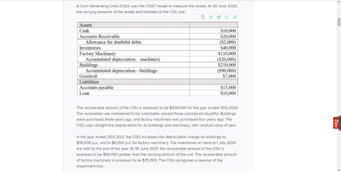 A Cash Generating units (CGUses the COST model to | Chegg.com