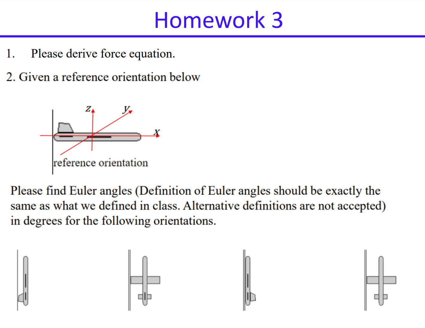 Solved Please derive force equation.Given a reference | Chegg.com