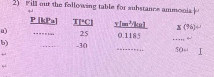 Solved 2) Fill out the following table for substance | Chegg.com