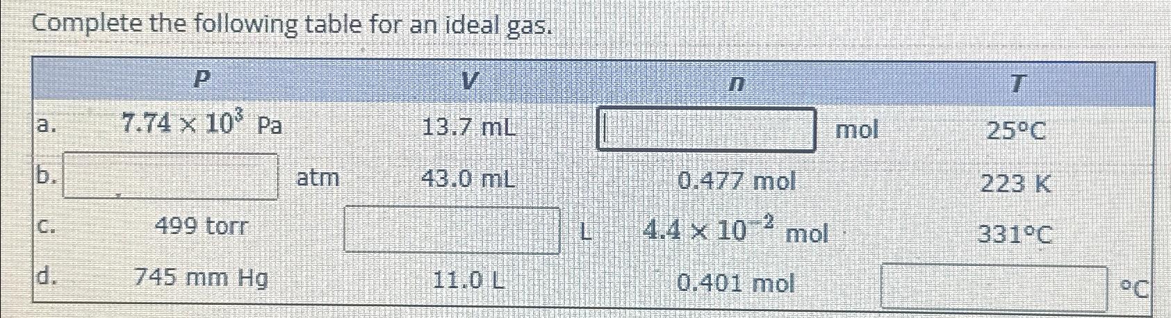 Solved Complete the following table for an ideal | Chegg.com