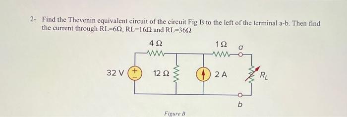 Solved 2. Find the Thevenin equivalent circuit of the | Chegg.com