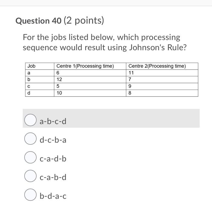 Solved Question 40 (2 points) For the jobs listed below, | Chegg.com