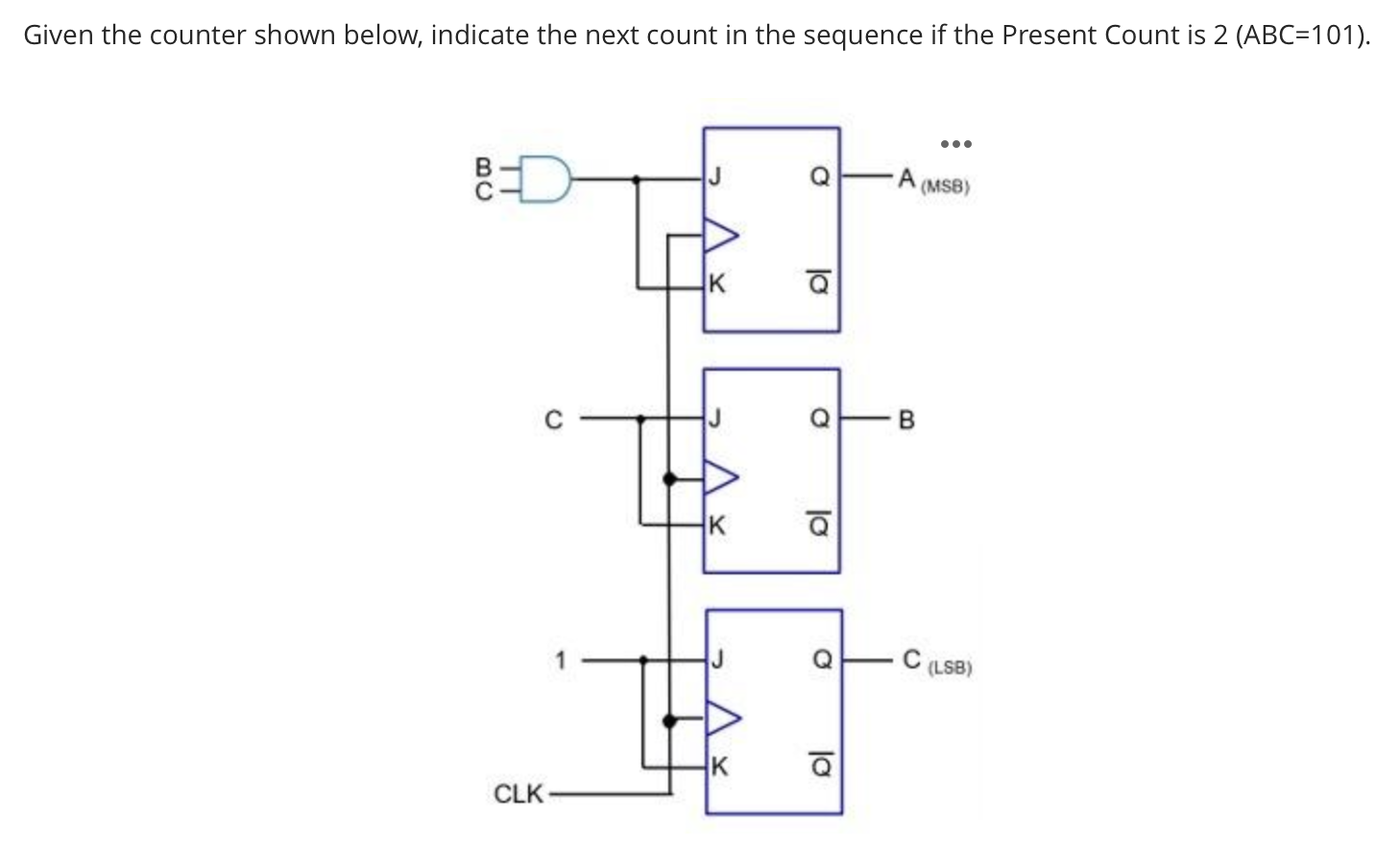 Solved Given the counter shown below, indicate the next | Chegg.com