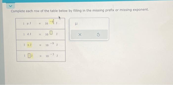 Solved Complete each row of the table below by filling in | Chegg.com