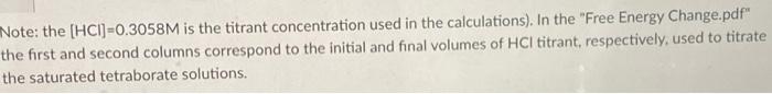 Calculate the concentration of the tetraborate ion in | Chegg.com