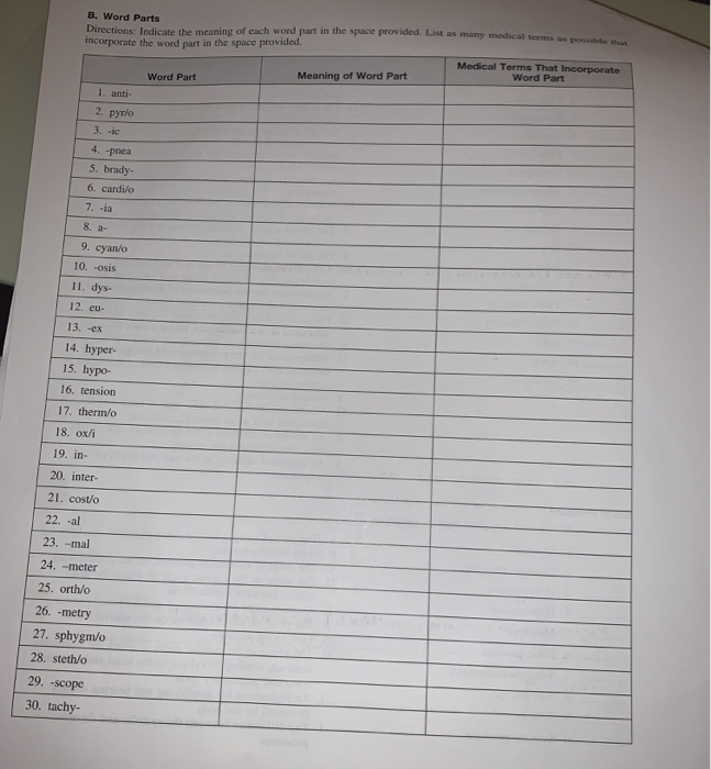 Solved B. Word Parts Directions: Indicate the meaning of | Chegg.com