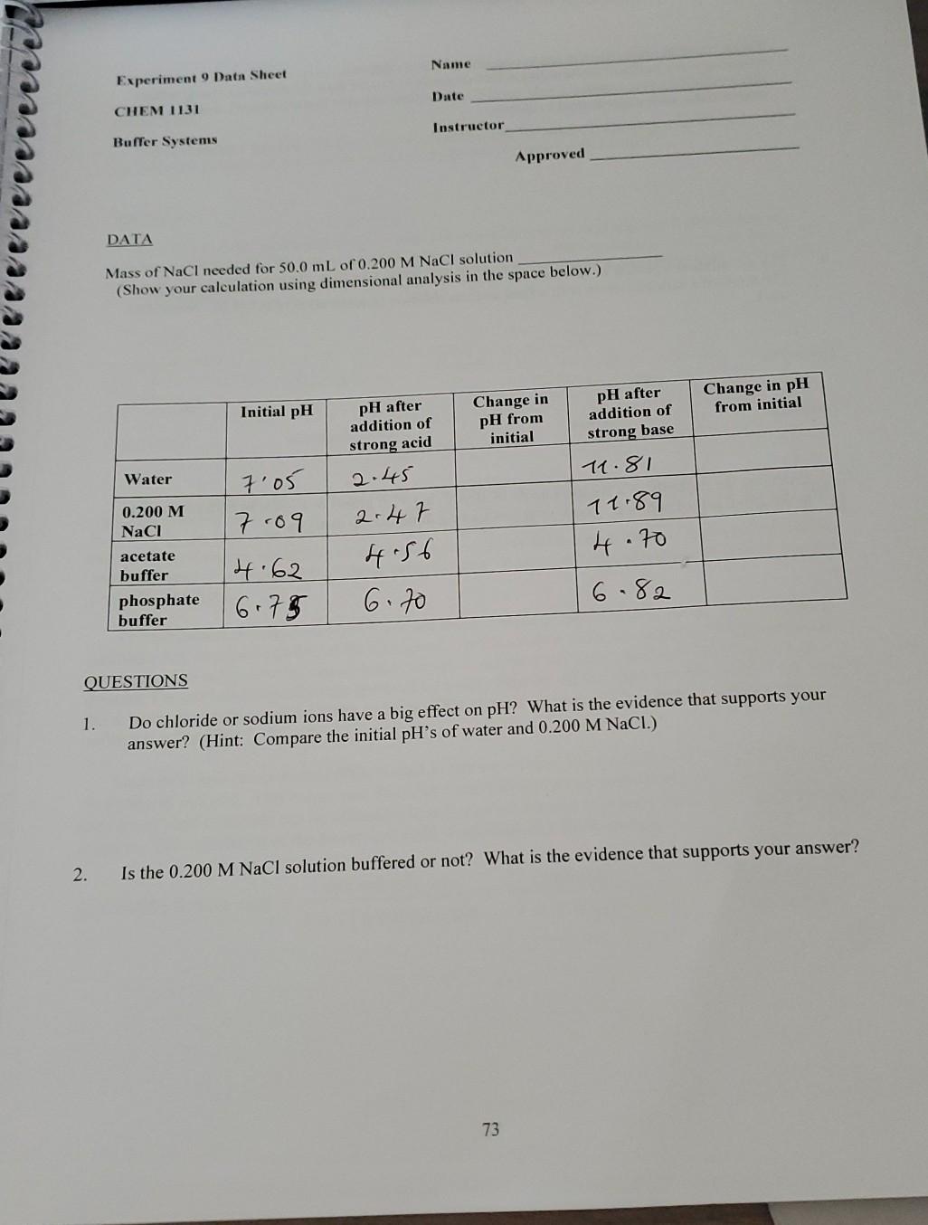 Solved Name Experiment 9 Data Sheet Date CHEM 1131 | Chegg.com