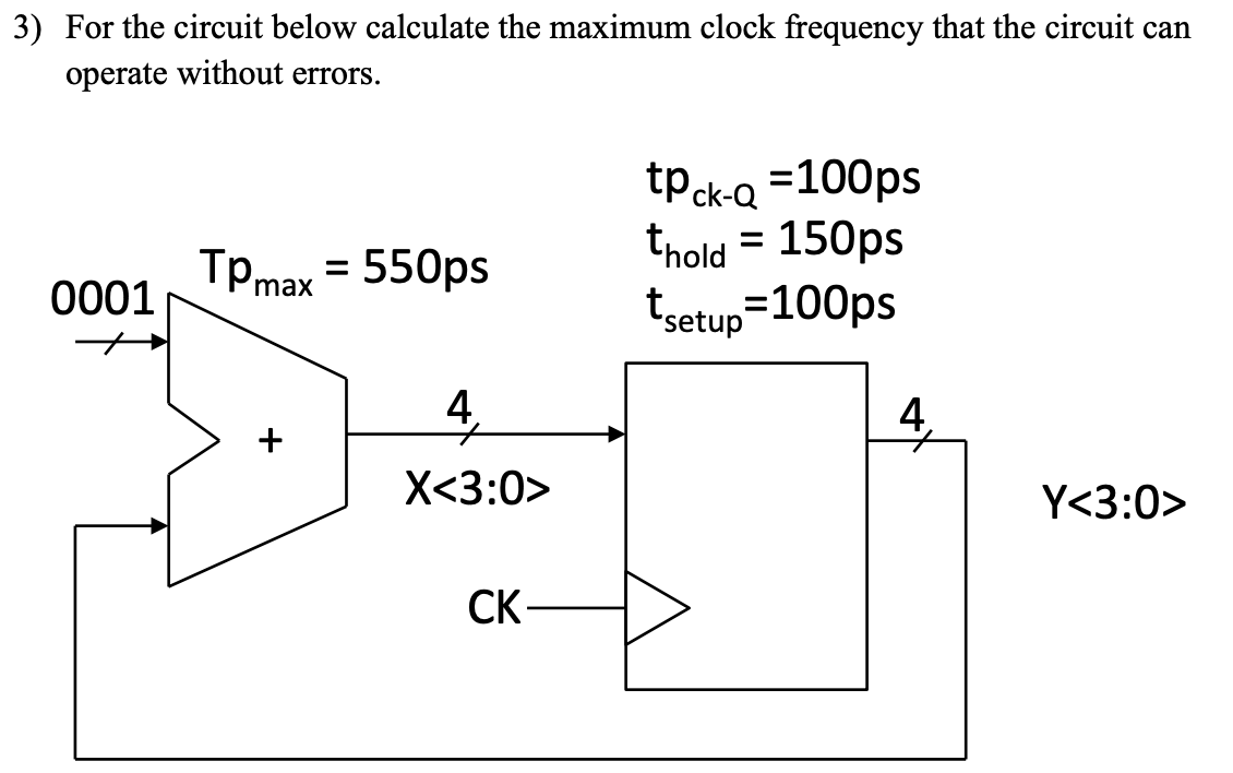 Solved For the circuit below calculate the maximum clock | Chegg.com