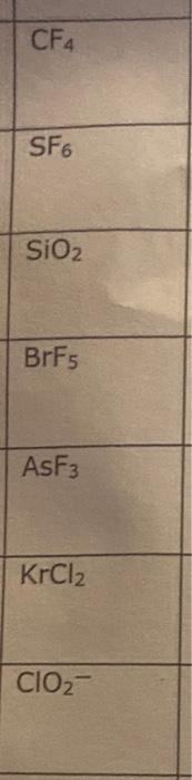 Solved CF4 SF6 SiO2 BrF5 ASF3 KrCl2 ClO2 | Chegg.com