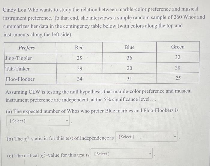 Solved Cindy Lou Who wants to study the relation between | Chegg.com